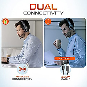 Delton Professional Wireless Computer Headset with Mic | On Ear Bluetooth 5.0 Wireless Headset, 30 Hour All Day Talk Time for Truck Drivers, Home Office, Call Centers (with Bluetooth Dongle, 2-Pack)
