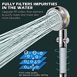 High Pressure Shower Head with Handheld Spray for Low Water Pressure, Hydro Jet Shower Head with Filtered and on off Switch, 360° Rotating Vortex Shower Head, Propeller Turbo Fan hand-held Shower Head