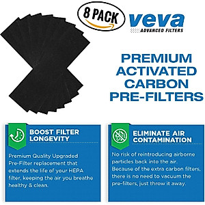 VEVA Premium 2 HEPA Filter with 8 Activated Carbon Pre Filters Compatible with Fellowes AeraMax Air Purifier 90, 100, 90/100, DX5 & DB5 9287001 9324001