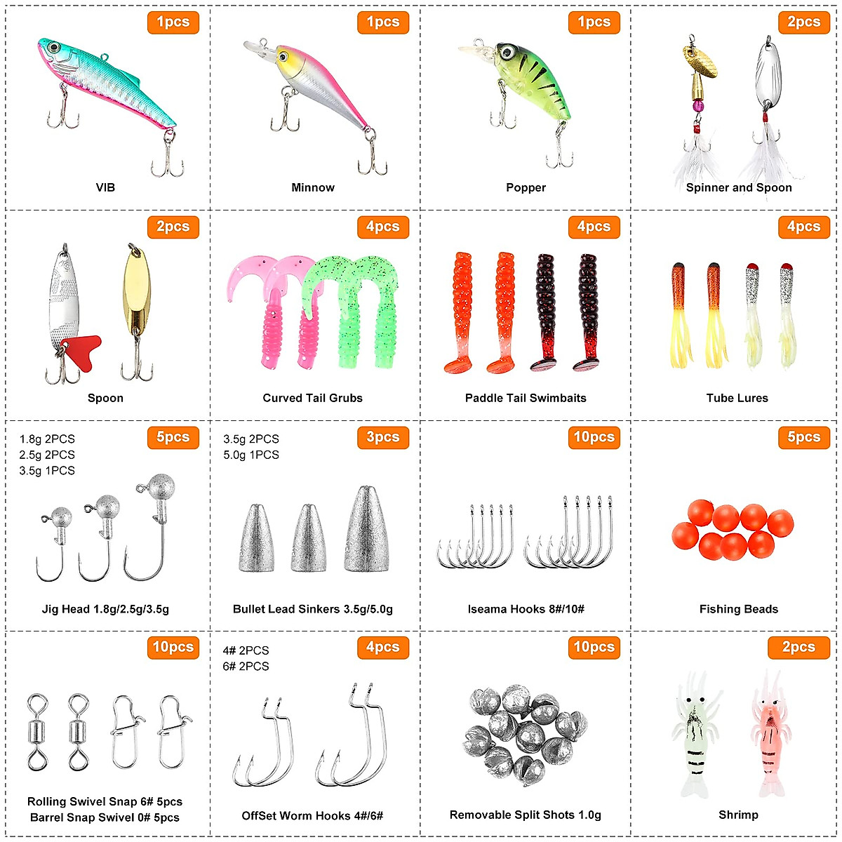 TCMBY Fishing Lures Bait Tackle Kit Set for Freshwater Trout Bass Fishing, Including Fishing Accessories, Fishing Tackle Box, Crankbait, Spoon, Hooks, Fishing Gear and Equipment for Starter Beginner.