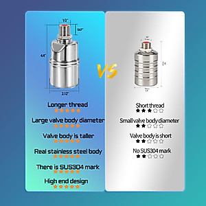 MEUPMEOP 1/2'' Automatic Water Level Control Valve Auto Shut Off Ball Mini Float Valve 304 Stainless Steel Float Valve