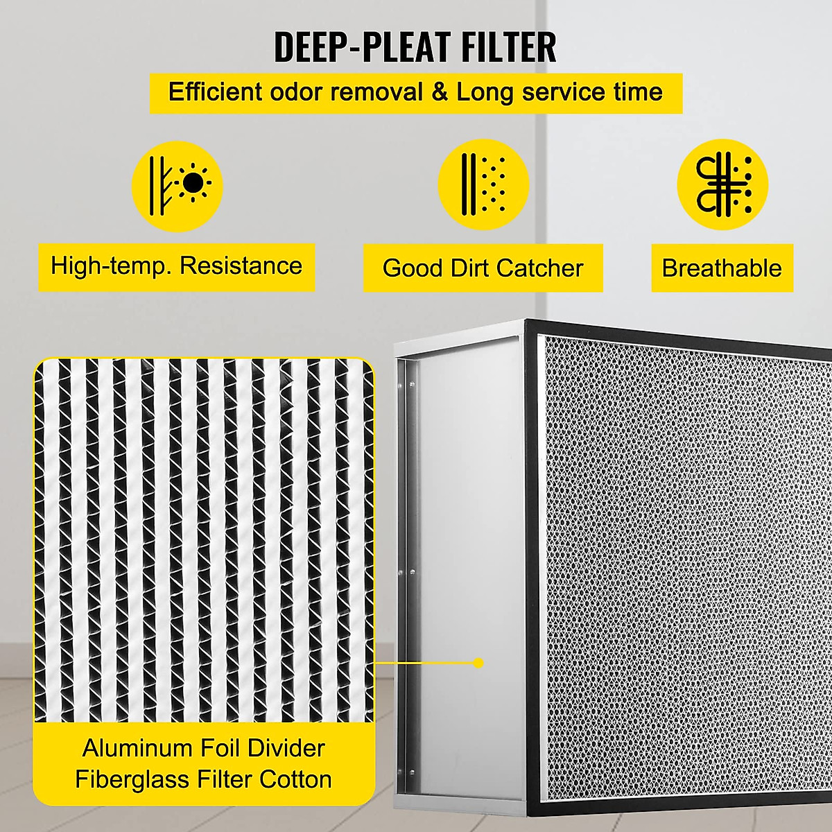 VEVOR Filter Replacement, 24'' x 24'' x 11.5'' AC Filter, HEPA Pleated Air Filter, Air Filter Replacement with Galvanized Frame, 99.97% Standard Filter Compatible for HEPA Filter Novair 2000