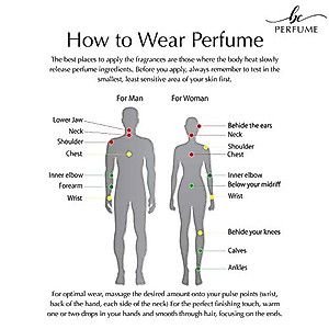 BIOCURA BC Perfume 640 Inspired by Ariana Sweet Like Candy For Women Replica Fragrance Body Oil Dupes Alcohol-Free Grande Sample Travel Size Concentrated Long Lasting Roll-On 0.3 Fl Oz/10ml