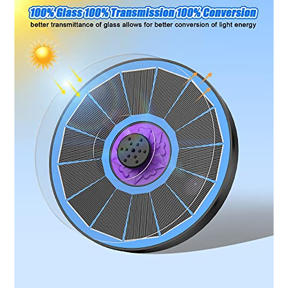 SZMP 3.5W Solar Powered Bird Bath Fountains with Flower 2023 Upgraded Glass Panel, 7 Nozzle & 4 Fixer, Solar Water Fountain Pump for Garden, Pond, Pool (Blue)