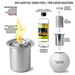 Table Top Fire Bowl, Ventless Outdoor Portable Citronella Fire Pit - Wick Burning Fuel, (Citronella Fuel)