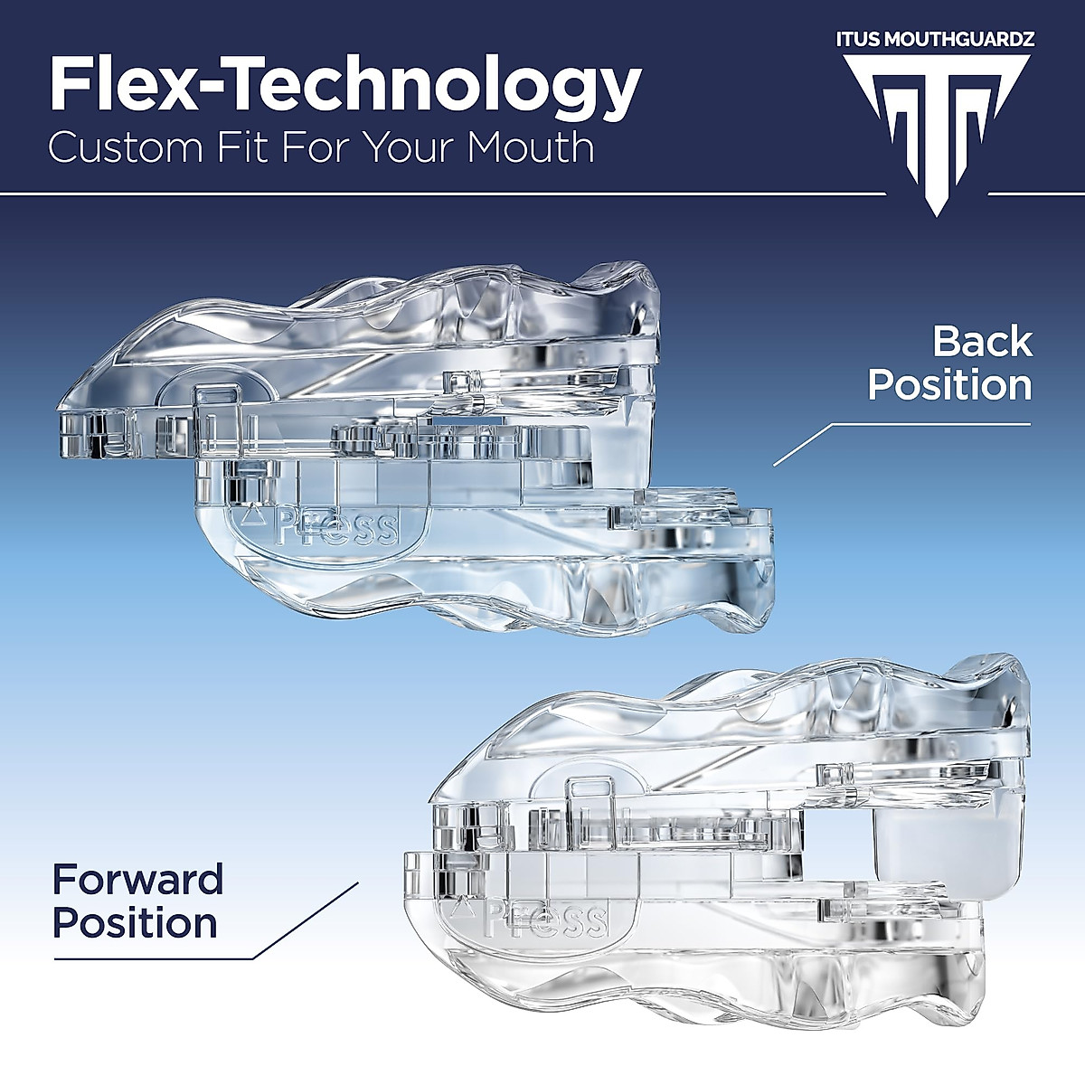 SilentZPro 2.0 - USA Designed Anti Snore Mouthpiece - Fully Adjustable Anti Snore Mouth Guard - Professional Patented Anti Snore Device & Grinding Solution - Brand: Itus Mouthguardz