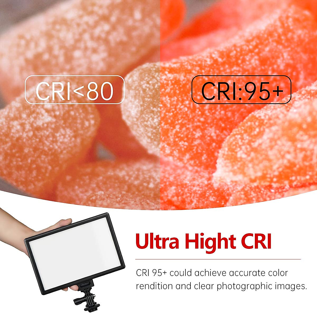 SUPON L122T Ultra-Thin LED Video Light Panel with LCD Display, Dimmable Bi-Color 3300K-5600K, CRI95+ Softer Lighting for YouTube, Studio, Outdoor Shooting, Portraits, Wedding with AC Adapter & Battery