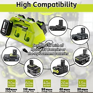 CaliHutt 【 Wall-Hole】 Replace 6 Port Chrager for P135 P117 Ryobi 18V Lithium-Ion Charger Fast Charge with Power Choose Button,6 LED Indicators