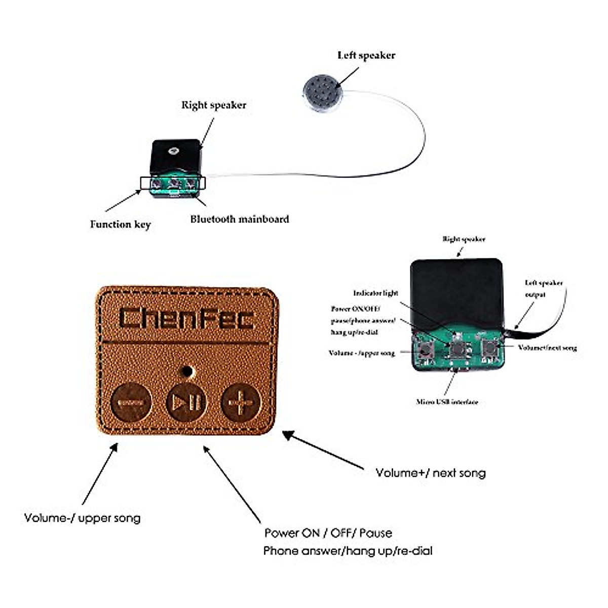 ChenFec Bluetooth Hat, Wireless Bluetooth Beanie Hat 5.0 Women Men Winter Knitted Hat Trendy Cap