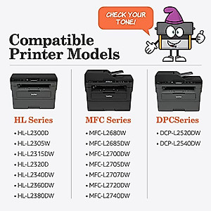 TONERNEEDS TN 660 Toner Cartridge - Black Ink Replacement Cartridges for TN660 & TN630 - High Yield Use - Compatible with Brother Printer HL-L2300D, HL-L2340DW, MFC-L2680W, MFC-L2740DW - (Pack of 4)