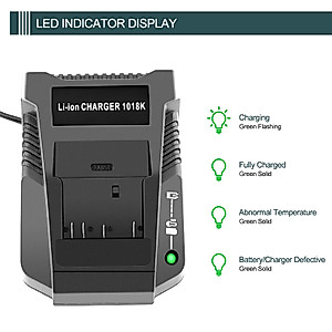 UGLOEY BC660 BC1880 3.5A Replacement Charger for Bosch 14.4V-18V Lithium Battery BAT619G, BAT619, BAT609G, BAT609, BAT618, BAT618G, BAT610G BAT614 Charger for BC660 GAL1860CV GAL18V-40 AL1820CV