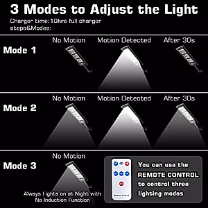 Zyfei Solar Street Light Outdoor,180 LED 3 Modes Solar Motion Sensor Light with Remote Control,Solar Parking lot Light for Garden, Street,Yard-2 pack
