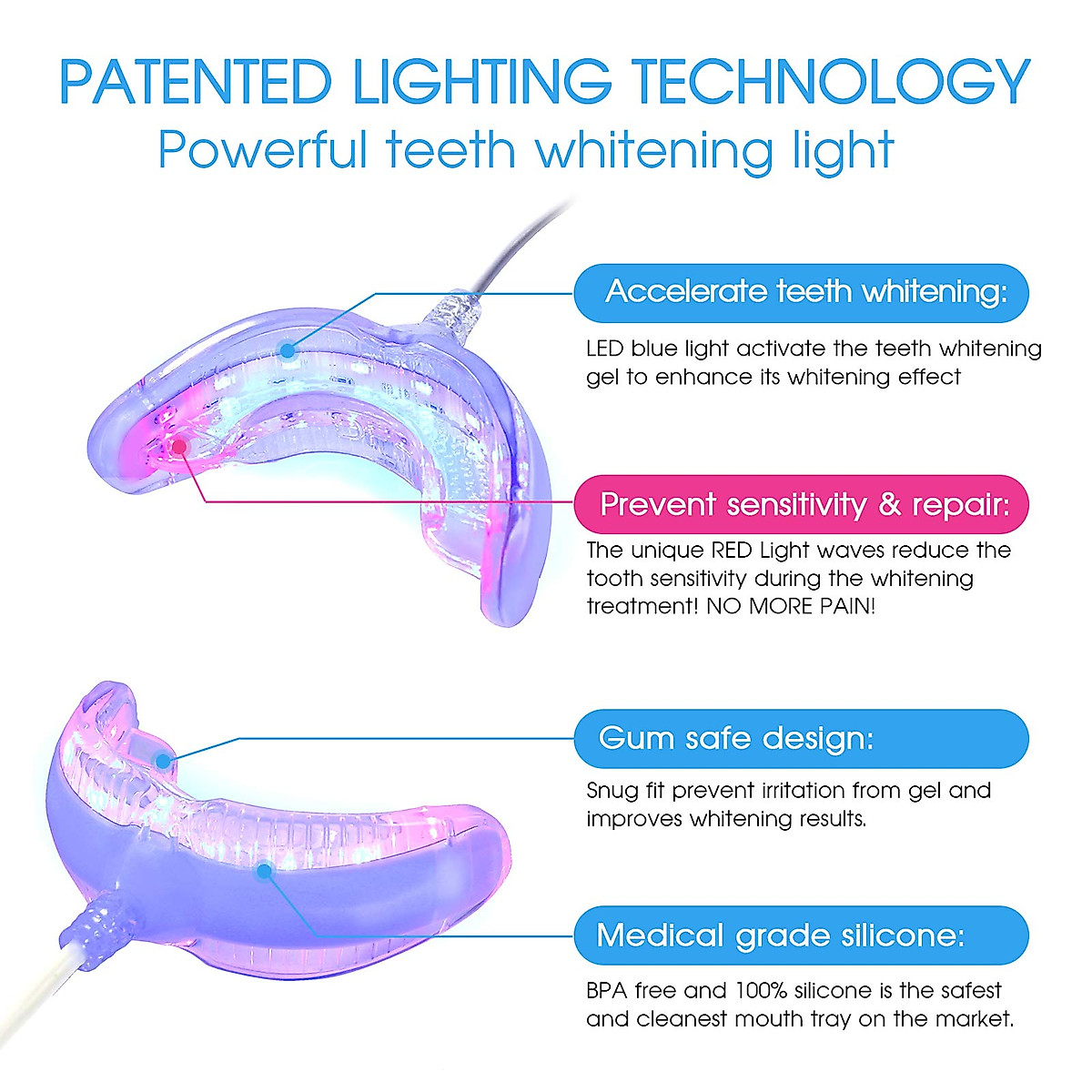IDOLUSTER Teeth Whitening Accelerator Light, 16X Red & Blue LED Teeth Whitening Light, Powerfull Teeth Light with Comfortable Mouth Tray, Connected with iPhone/Android/USB at Home Use