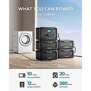 BLUETTI Expansion Battery B300K, 2764.8Wh LiFePO4 Battery Pack for Power Station AC200L AC300 AC500 AC200MAX, Extra Battery for Home, Emergency, Road Trip