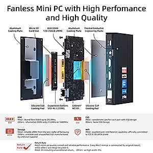 MeLE Quieter3C WiFi 6 Fanless Mini PC Win11 Pro Celeron N5105 Mini Desktop Computer 8GB 128GB Micro PC 4K HDMI HDR Industrial PC Auto Power on Unlocked Bios Ethernet PXE Full Function Type C PD