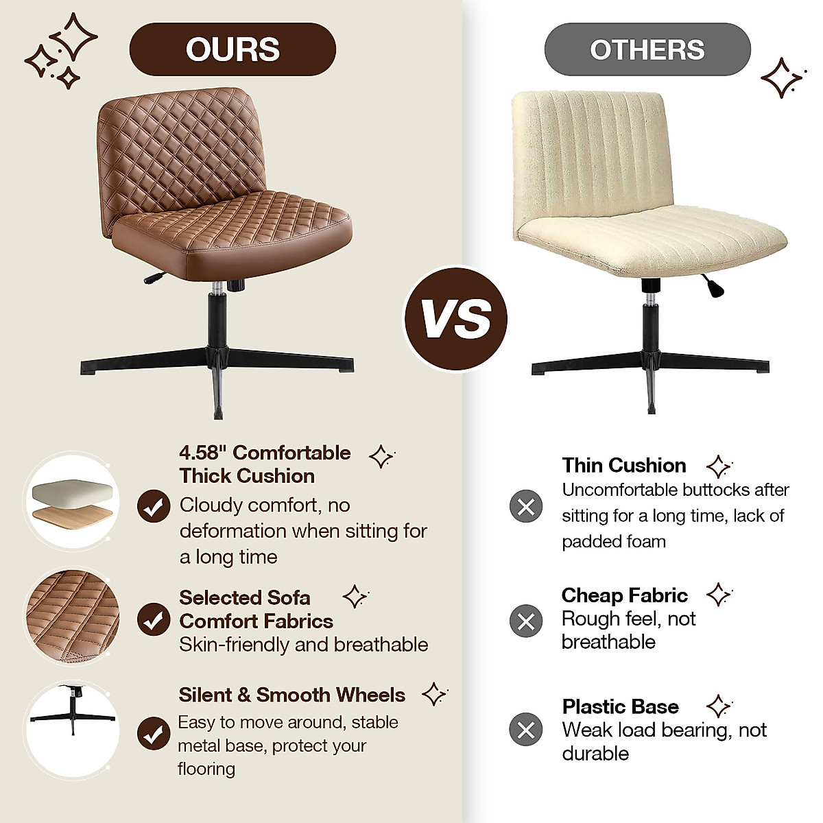 Criss Cross Office Desk Chair,Armless Fabric Modern Home Office Chair with Wheels, 120° Rocking Wide Seat Chair Computer Task Chair,Thicken Padded Swivel Vanity Chair for Women