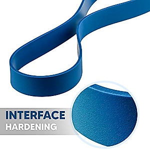 SET OF 2 BLUE MAX URETHANE BAND SAW TIRES FOR SHOPSMITH MARK V 11 INCH BAND SAW