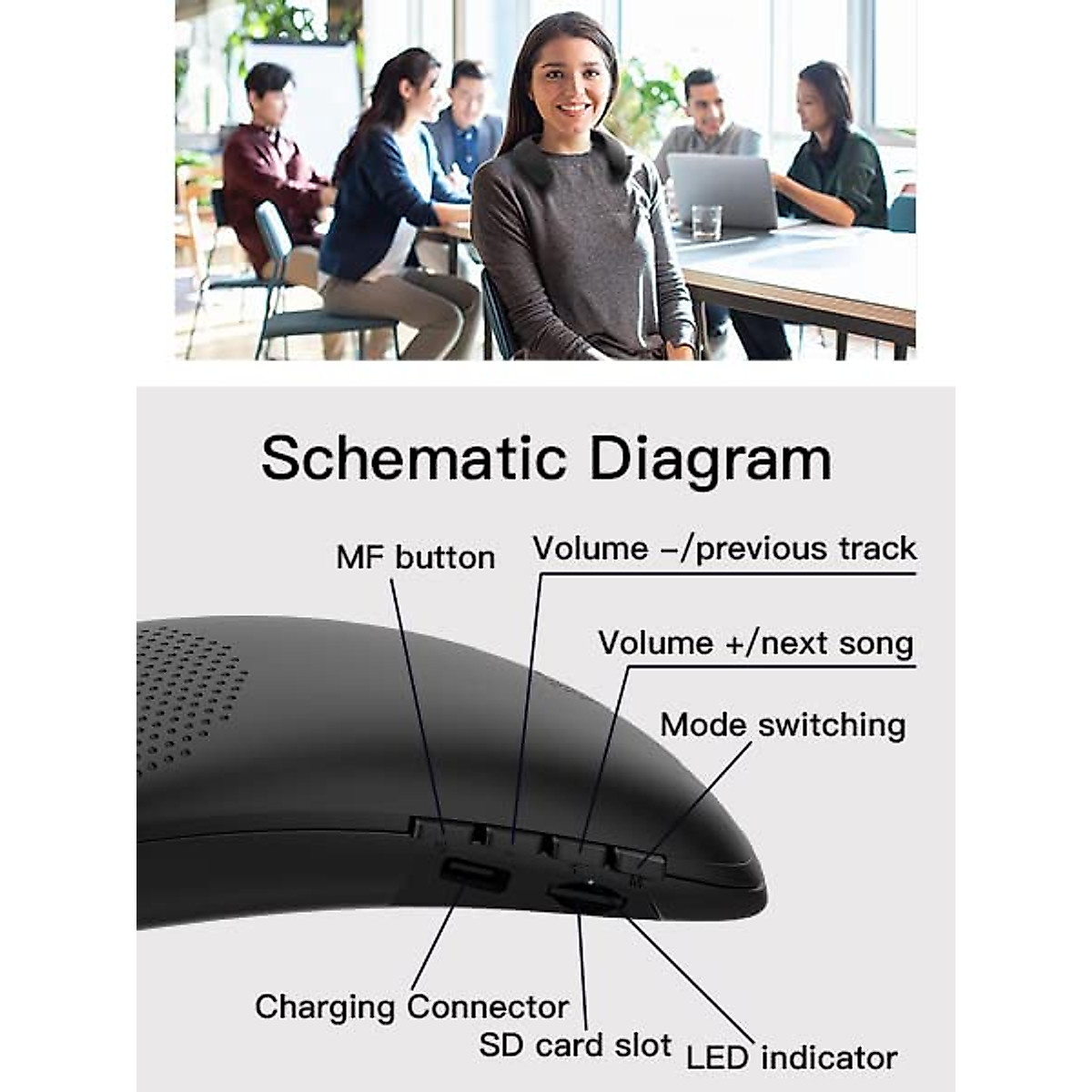 Megadream Wireless 3D Stereo Sound Neck Wearable Speaker with Bluetooth Adapter Transmitter for PS5, Free Up Your Hands & Ears