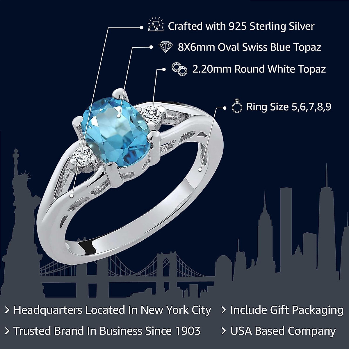 Gem Stone King 925 Sterling Silver Swiss Blue Topaz and White Topaz 3-Stone Ring For Women (1.80 Cttw, Center: 8X6MM Oval, Gemstone Birthstone, Available In Size 5, 6, 7, 8, 9)