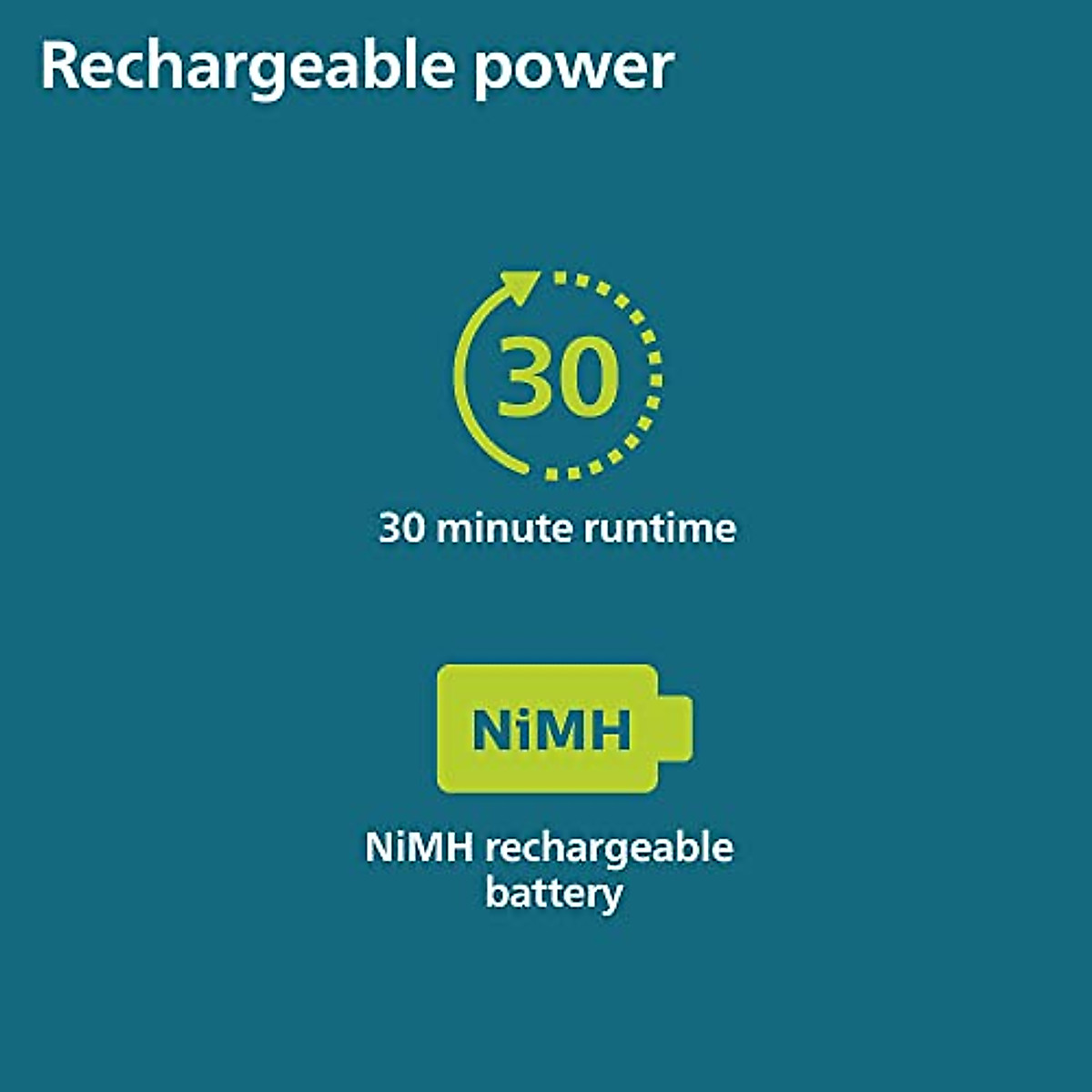 Philips Norelco OneBlade First Shave Teen Hybrid Electric Shaver, QP2515/49