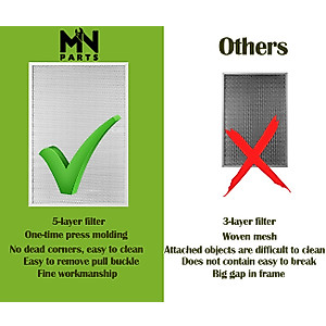 MNPARTS 203368 F50F F300E Air Filter Replacement for Honey in Well Cleaner 16'' x 12.5'' Air Pre Filter Replaces F300E1019 F300A1625 F50F1073(2 Packs）