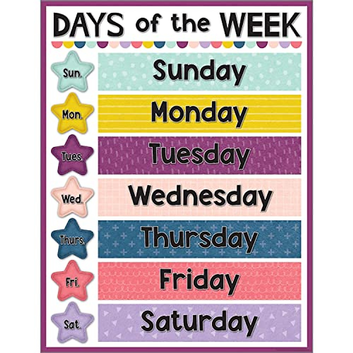 Teacher Created Resources Oh Happy Day Days of The Week Chart, 17" x 22"