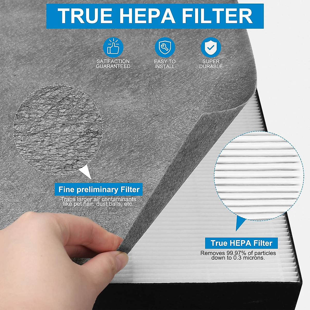 Air220 Air320 HEPA Filter Replacement Compatible with Bissell Air220 Air320 2768A 2609A Air Purifier, Include 2 Pack True HEPA Filter + 6 Pack Pre Filter, 1 Pack Activated Carbon Filter