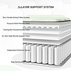 Novilla Queen Mattress,12 Inch Gel Memory Foam Hybrid Mattress in a Box with Individual Pocket Springs, Motion Isolation & Pressure Relief, Medium Firm Queen Size Bed Mattresses, vigour