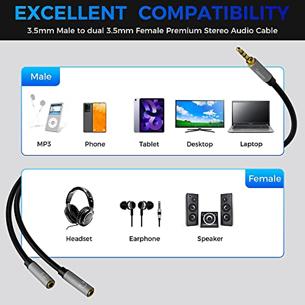 Togconn Headphone Splitter 3.5mm AUX Audio Stereo Y Adapter, 3.5mm TRRS Male to Dual 3.5mm Female Headphone Jack, Compatible with Smartphone, Samsung, Tablet, Laptop, PS4(2 Pack)