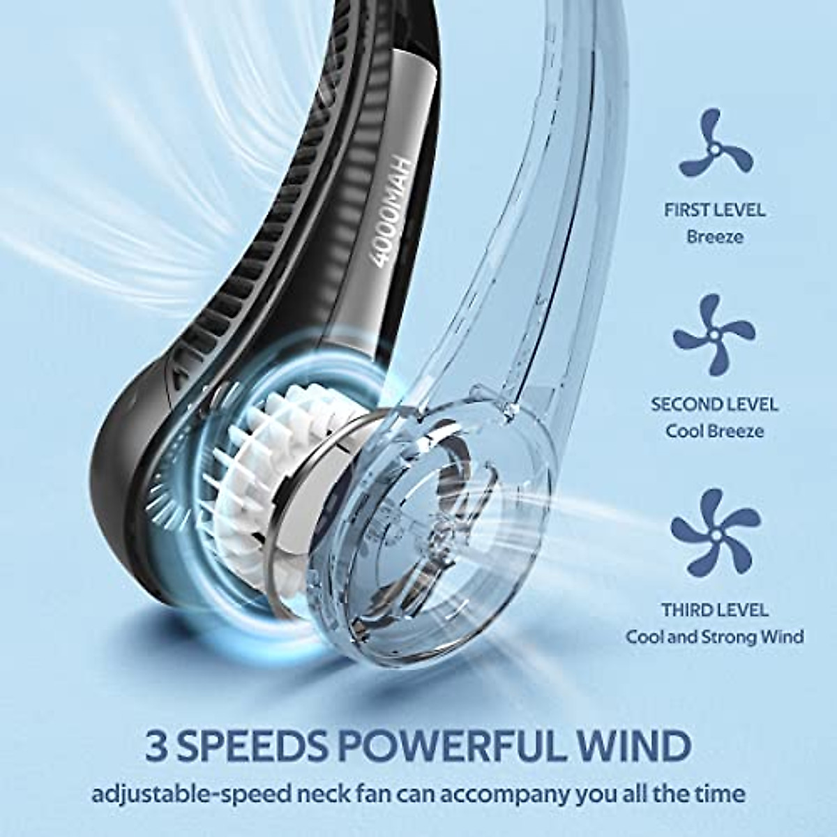 Portable Neck Fan, Hands Free Bladeless Fan, 360° Cooling Personal Fan,Wearable Quiet Fan for Outdoor Indoor, Birthday Gifts for Men Women Mom Dad, 4000mAh Battery USB Rechargeable, 3-Speeds(Black)