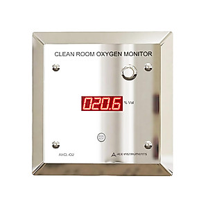 Clean Room Oxygen Monitor (Range: 0 to 25% Vol) for Nitrogen Purging, Pharmaceuticals, Chemical Labs, Clean Rooms Alongwith Factory Calibration Certificate | Model: AI-CL-O2