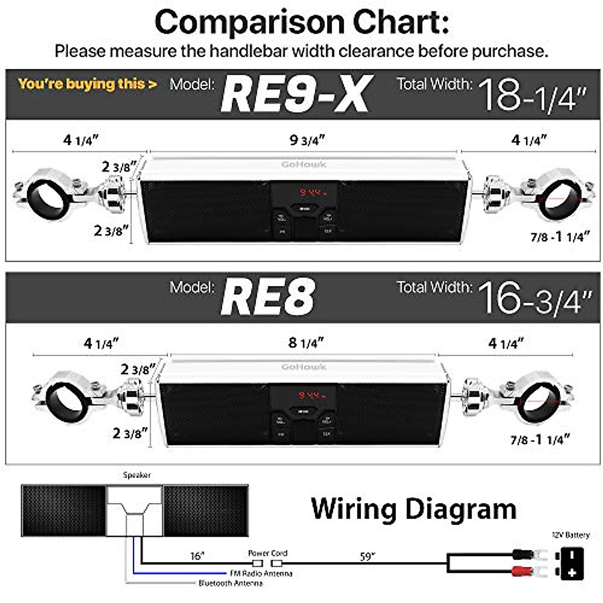 GoHawk RE9-X White Gen.3 Waterproof Bluetooth Motorcycle Stereo Speakers LED Soundbar 7/8-1.25 in. Handlebar Mount MP3 Music Player Audio Amplifier System ATV 4 Wheelers USB AUX FM Radio