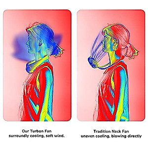 Portable Fan Hand Free Neck Fan 3 Speeds 360 Degree Adjustment Head