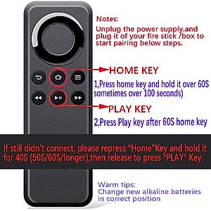 New Replacement Remote Control CV98LM Compatible with Amazon TV Stick and Amazon TV Box W87CUN CL1130 LY73PR DV83YW PE59CV (Without Voice Function)