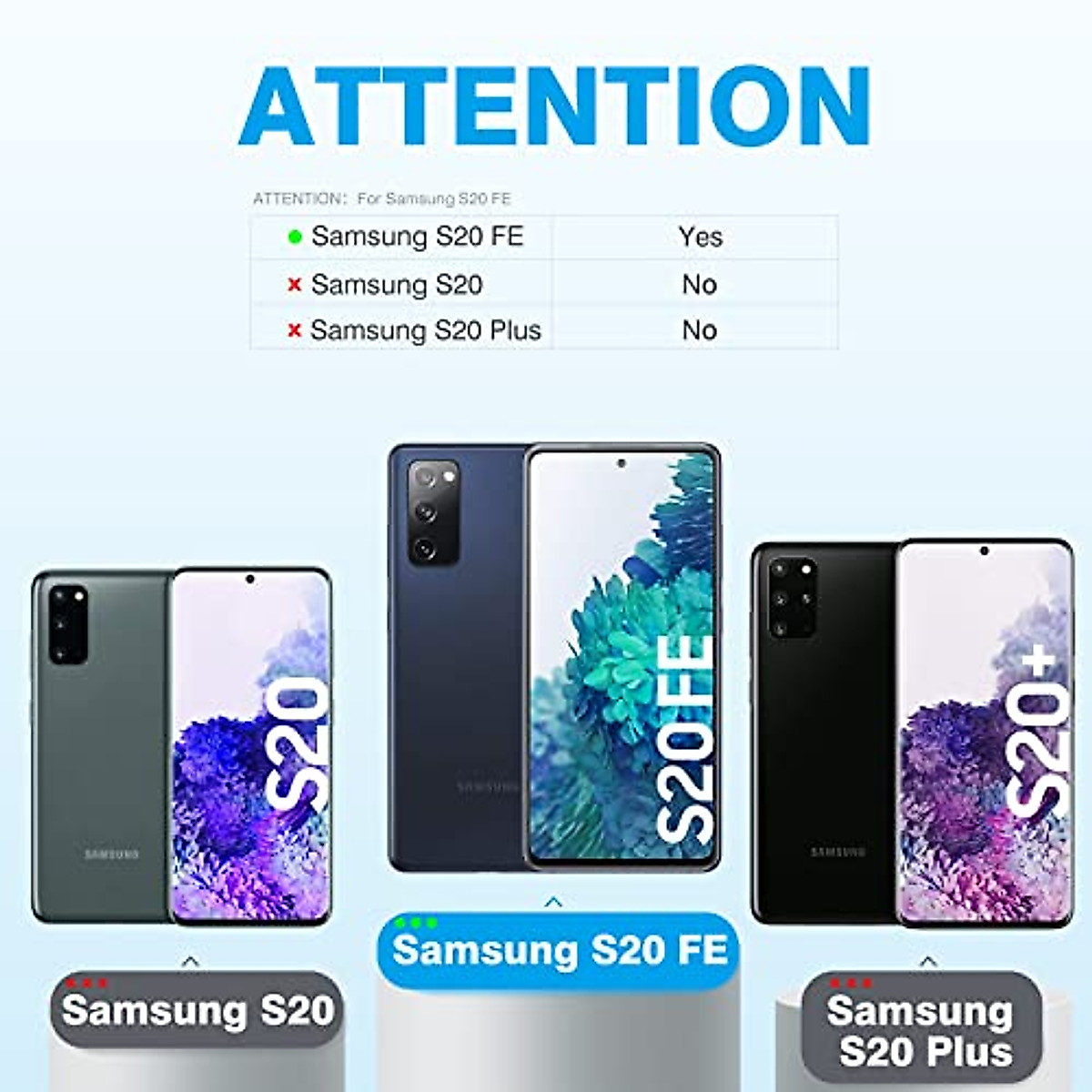 OMOTON [3+2 Pack] Samsung Galaxy S20 FE 5G Screen Protector & Camera Lens Protector, Tempered Glass/Guide Frame/High Definition/9H Hardness