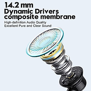 USB C Headphones for Samsung Galaxy S23 Ultra S22 S21 FE S20 Z Flip 3 Fold 4 A53 A54 USB C Earphones with Mic in-Ear Headphones Wired Earbuds USB Type C Earphones for iPad Pro Pixel 6 6a 7 OnePlus 9 8