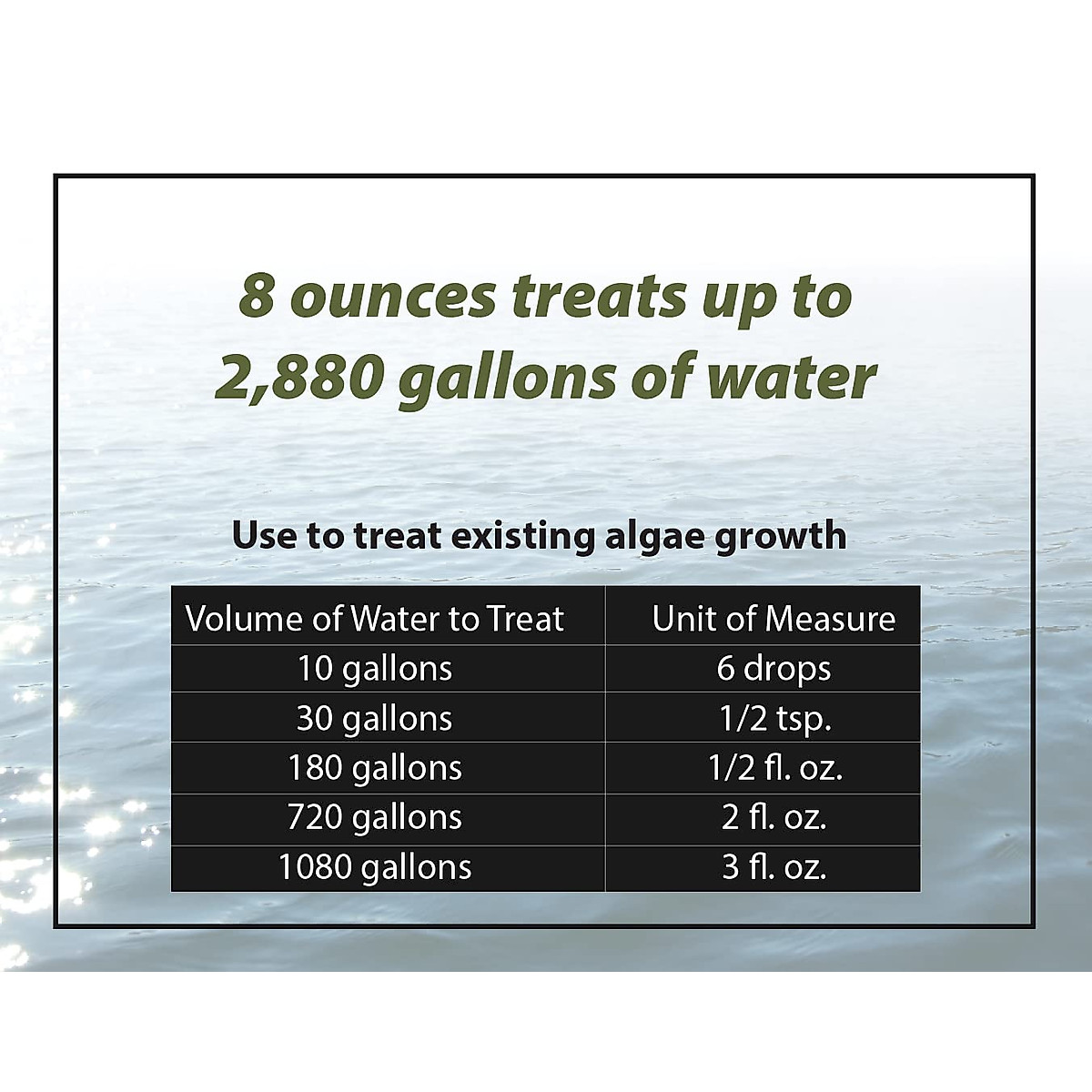 Bloom Buster Algae Control for Fish Ponds & Water Gardens - 8 Ounces - Safe for Koi Fish, Goldfish & Plants - Controls Algae in Ponds & Water Features, EPA Registered