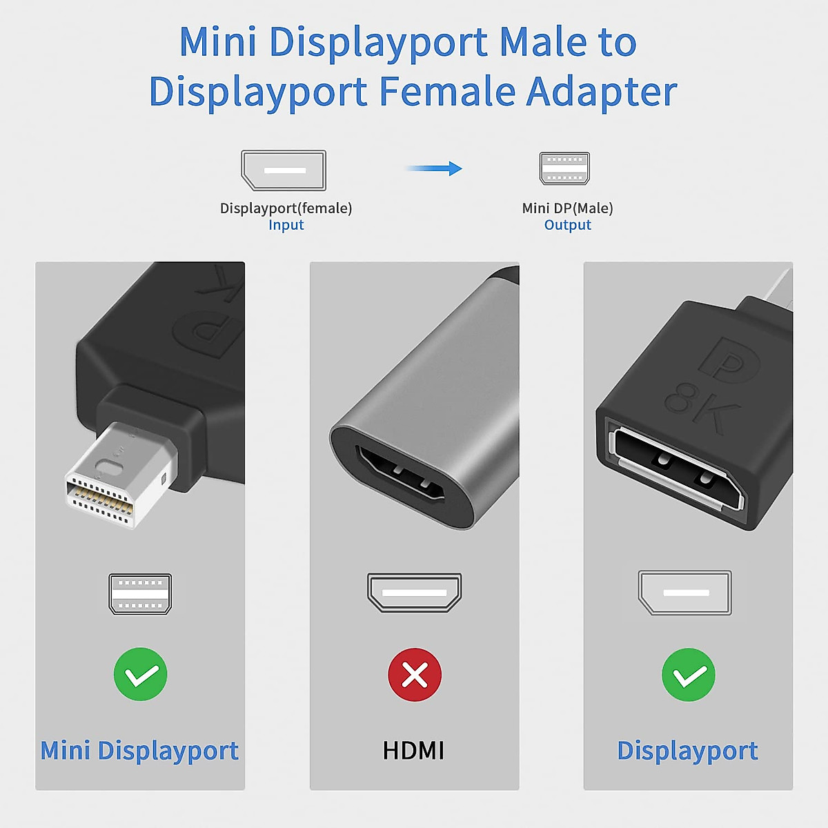 Poyiccot Mini Displayport to Displayport Adapter, 8k Mini DP to DP Adapter Bi-Directional Mini Displayport Male to Displayport Female Extention Adapter for Laptop PC TV Gaming Monitor, 2pack