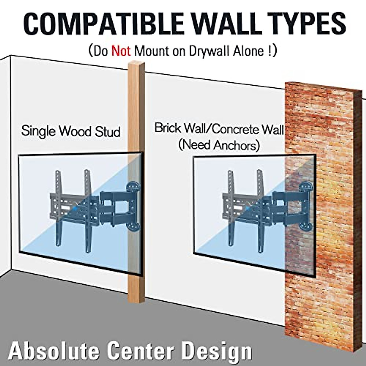 Mounting Dream TV Mount Bracket Full Motion TV Wall Mounts for 26-55 Inch LED LCD Plasma Flat Screen TV, Wall Mount with Swivel Articulating Dual Arms TV Bracket up to VESA 400x400mm 99 LBS MD2379