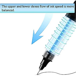 Jinja Brands Liquid Ink Rolling Ball Stick Pens, Extra Fine Point (0.5mm) Rollerball Pens, Fine Tip 12-Pack Multi-color Quick Drying Ink Pen for Coloring Writing Office Home Supplies