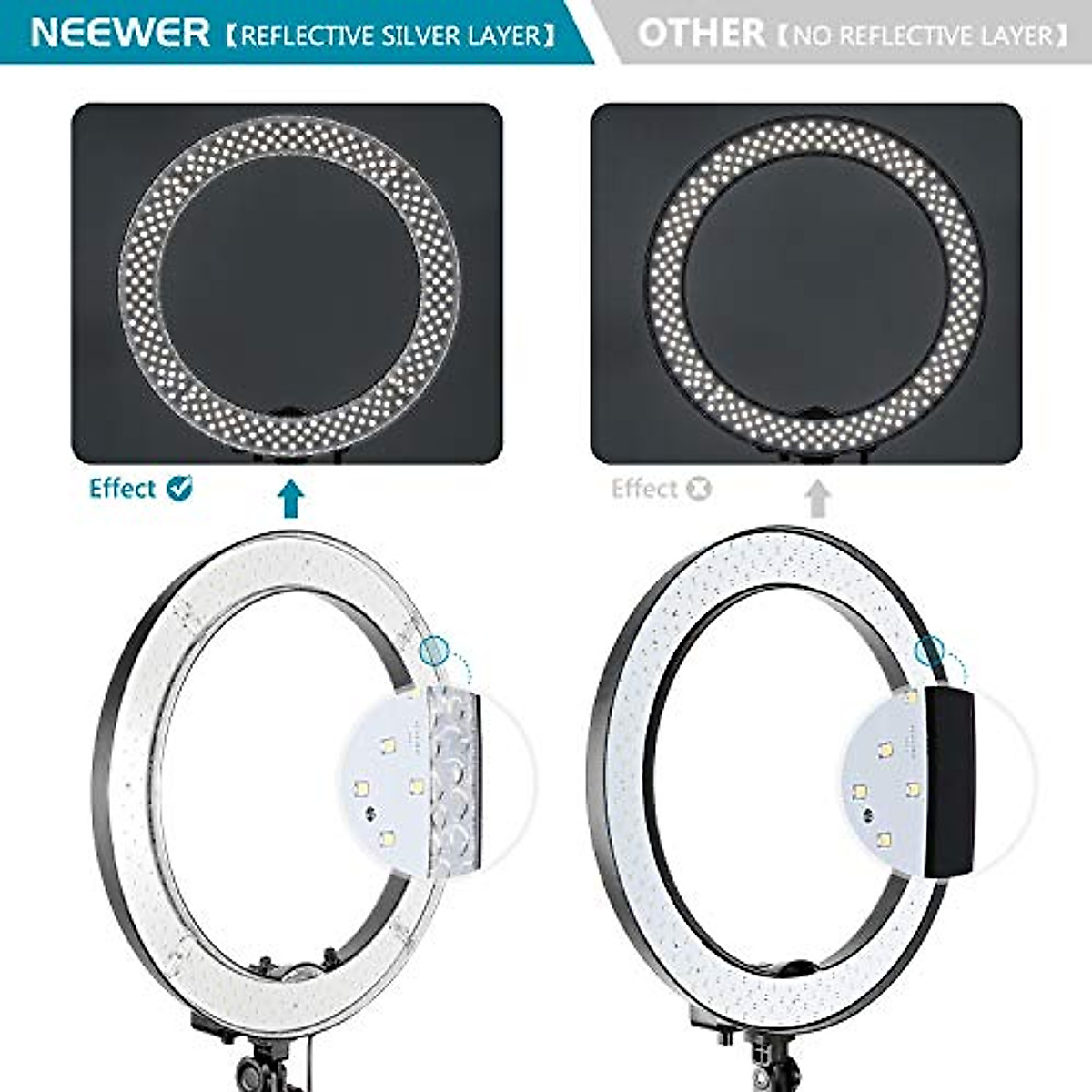 Neewer Ring Light Kit:18"/48cm Outer 55W 5500K Dimmable LED Ring Light, Light Stand, Carrying Bag for Camera,Smartphone,YouTube,TikTok,Self-Portrait Shooting, Black, Model:10100416