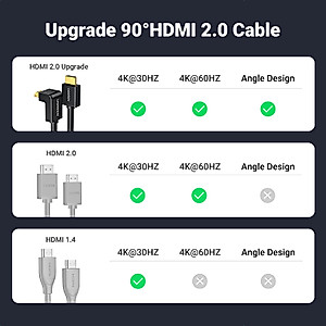 UGREEN HDMI Cable Right Angle 4K 90 Degree HDMI Cord High Speed Down Angle HDMI 2.0 Cable, 4K@60Hz HD 3D 1080P ARC Compatible for Laptop Monitor Nintendo Switch Xbox PS5 PC TV 3.3FT