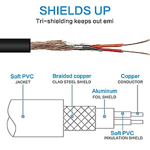 Audio Cable Headphone Extension Cord Compatible with Bose OE/On-Ear/Around-Ear/in-Ear/QuietComfort 15 QC15 QC25 QC35 Headphones (16FT)