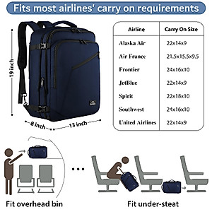 MATEIN Weekender Backpack, Large Capacity Travelling Suitcase Backpack with Strap for Clothes, Expandable Flight Approved Business Carry on Daypack for International Travel, Blue