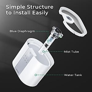 OPOWO Humidifier for Bedroom Cool Mist for Plants, 5.5L Top Fill Air Humidifier for Large Room, Essential Oil Diffuser, Lasts up to 55H, Sleep Mode, Timer, Touch and Remote Control, Auto Off