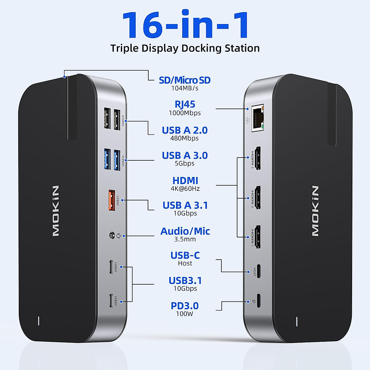 MOKiN Laptop Docking Station,16 in 1 Docking Station USB C Dock Triple Monitor,USB C Docking Station with 3 HDMI,PD 100W, USB 3.1/3.0/2.0,RJ 45 Ethernet,SD/TF,Audio for Dell/HP/Lenovo,Matte Black