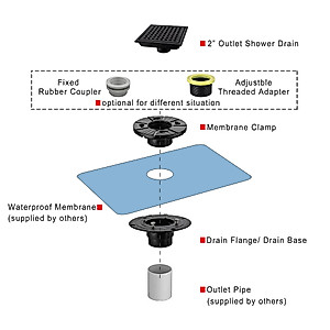 Orhemus 6 Inch Square Shower Drain with Adjustable Shower Drain Base Flange, SUS 304 Stainless Steel Floor Drain with Removable Cover Grid Grate, Matte Black
