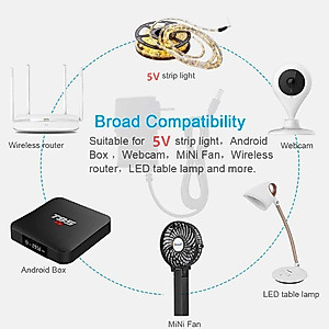 BOLWEO Universal 5v 2a Power Supply Adapter,AC to DC Adapter with 7 Tips Connector DC Plugs Adapter for TV Box, Security Camera, LED Strip Lights, Audio/Video and More 5v Household Electronic Devices
