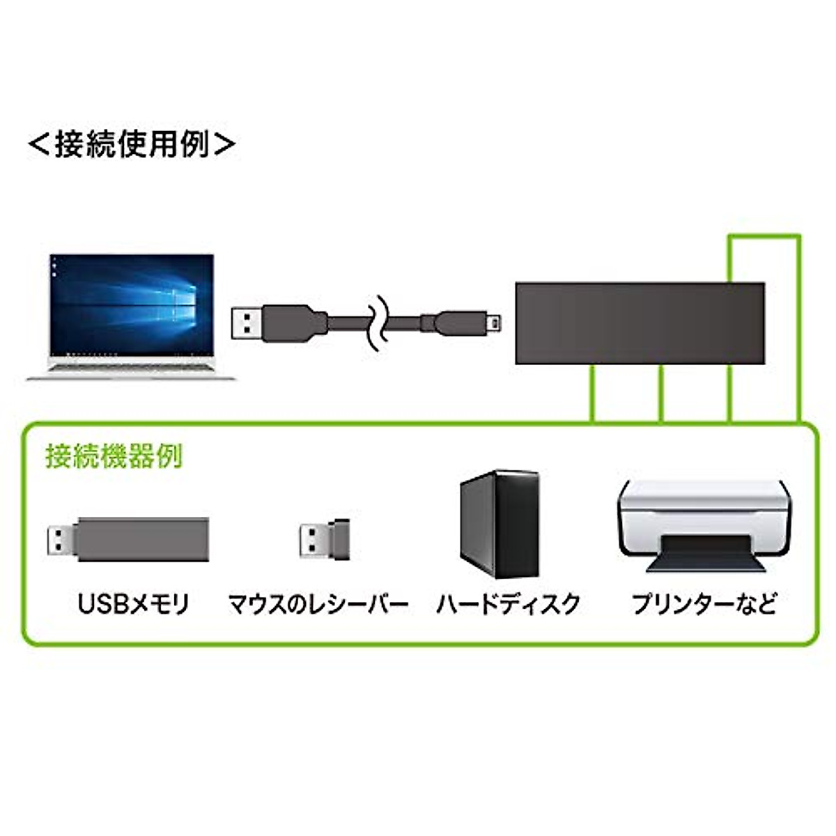 Sanwa Supply USB-2H401BKN Slim 4-Port USB 2.0 Hub with Magnet
