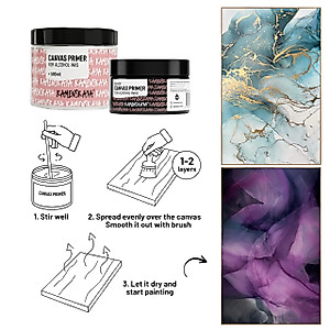 Kamenskaya White Acrylic Gesso Primer for Alcohol Ink Painting on Canvases,16.9 fl oz (500 ml)